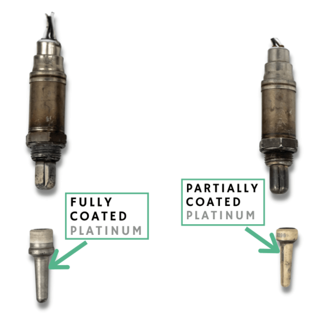 Everything You Need To Know About Oxygen Sensors - Noble6
